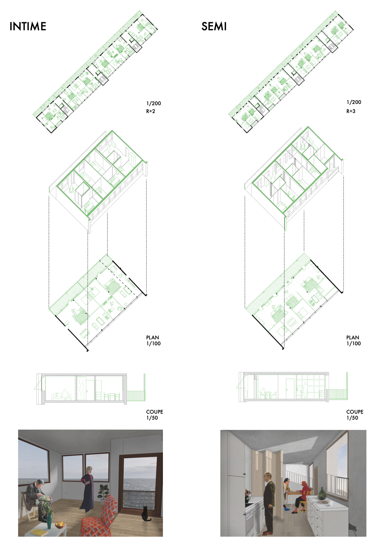 BIEN VIEILLIR DANS LA RECONSTRUCTION
